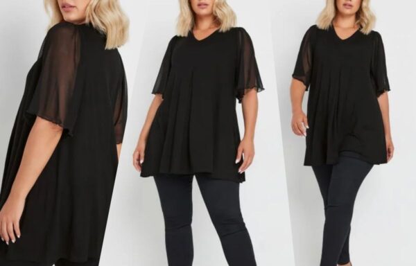 30 Different Types of Sleeves – Complete Guide to Sleeve Styles in Fashion